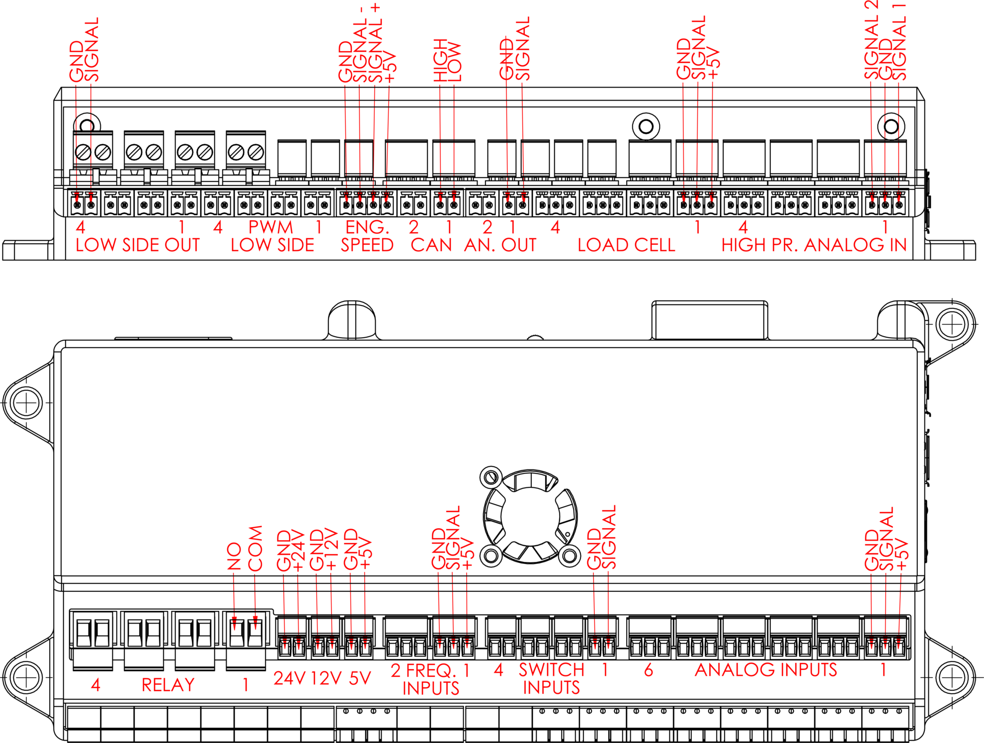 DC1 series Dynamometer Controller full specification - Dyno controllers and accessories