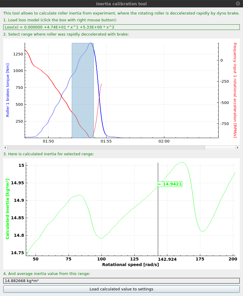 Dynamometer inertia considerations and calibration - Perek