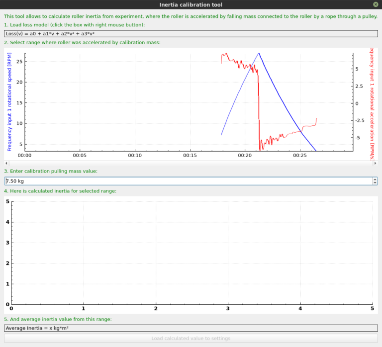 Dynamometer inertia considerations and calibration - Perek