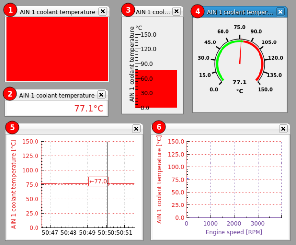 Dyno2 Dynamometer Software - working in run tab - Perek