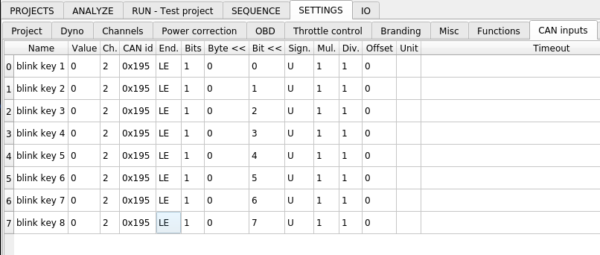 Blink Marine Keypad configuration for DC series Dyno Controller - Perek