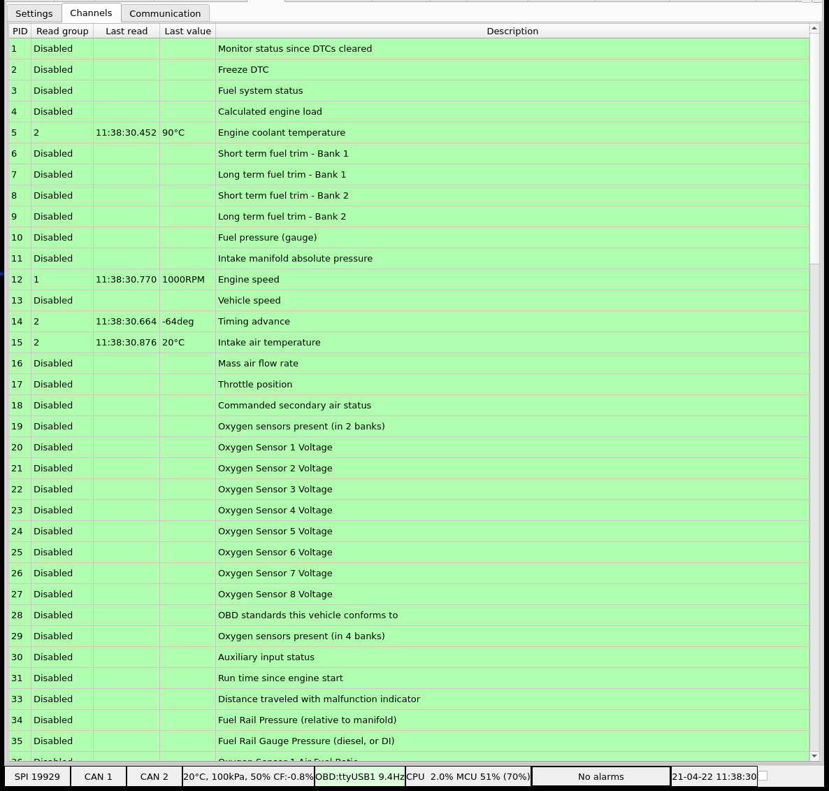 Dyno2 Dynamometer Software – setting up OBD interface - Perek