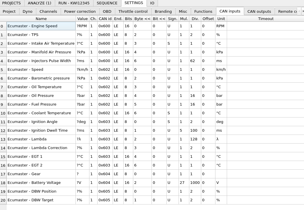 Dyno2 dynamometer software - Perek