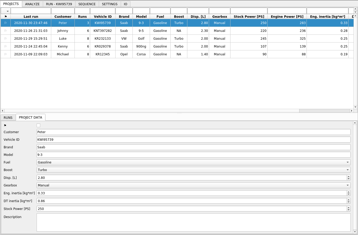 Dyno2 dynamometer software - Perek