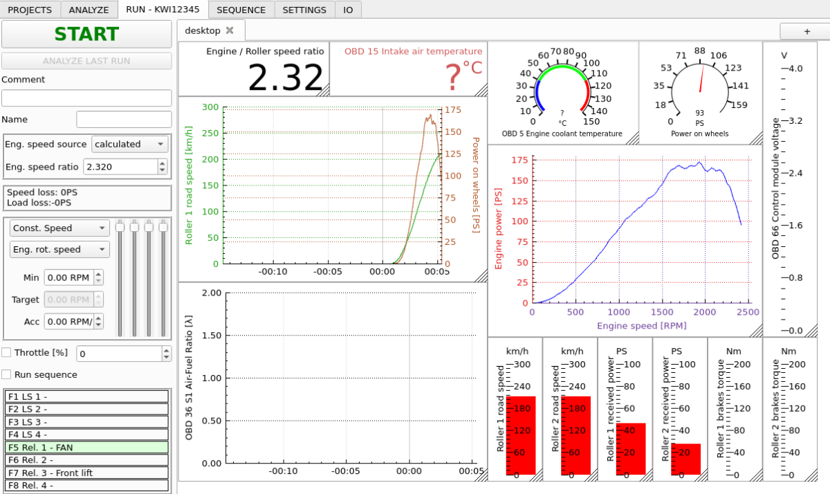 Dyno2 dynamometer software - Perek