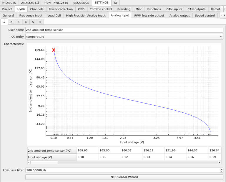 Dyno2 dynamometer software - Perek