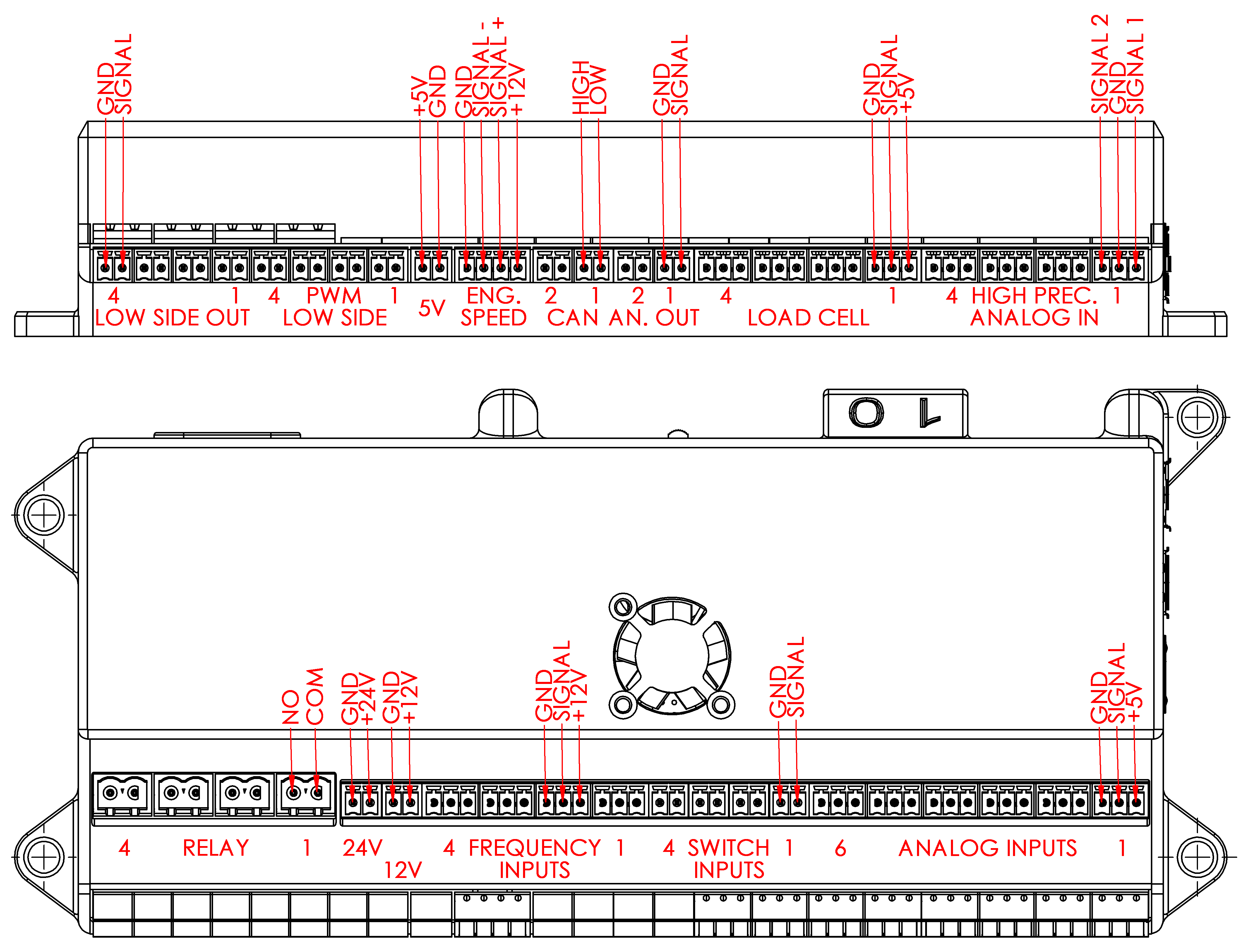 DC1 series Dynamometer Controller full specification - Perek