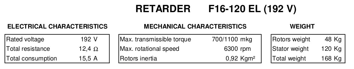 BD2 Brake Power Supply specification and manual - Perek