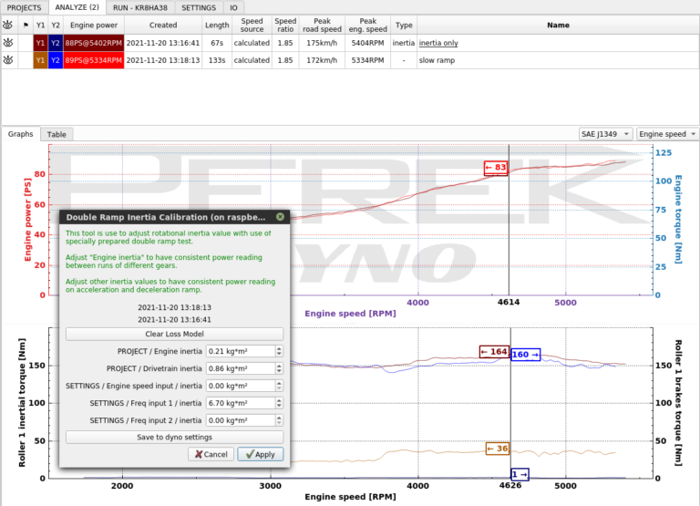 Dynamometer inertia considerations and calibration - PEREK