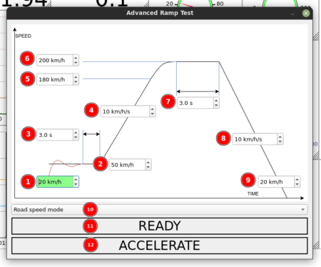 Dyno2 Dynamometer Software - working in run tab - Perek
