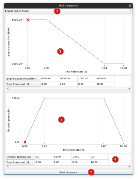 Dyno2 Dynamometer Software - working in run tab - Perek
