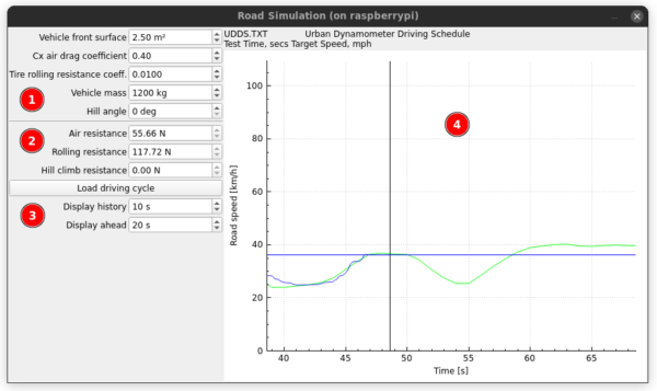 Dyno2 Dynamometer Software - working in run tab - Perek