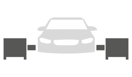 Dynamometer Controllers - Dyno controllers and accessories