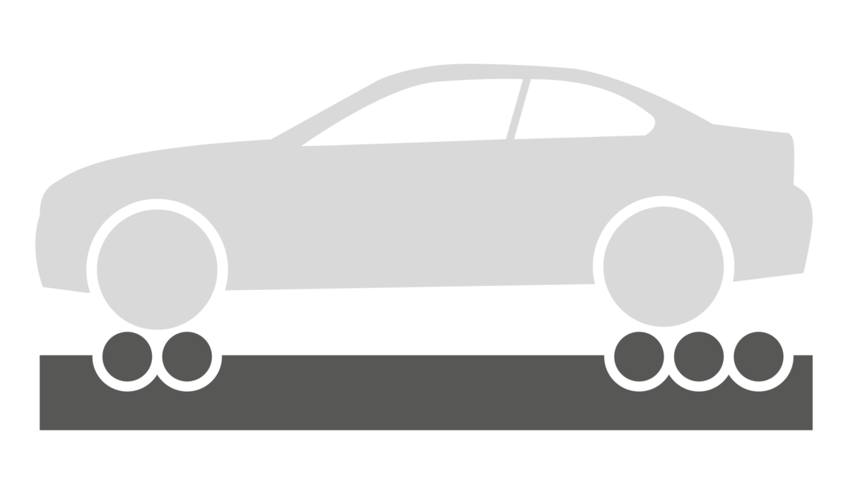 Dynamometer Controllers - Perek