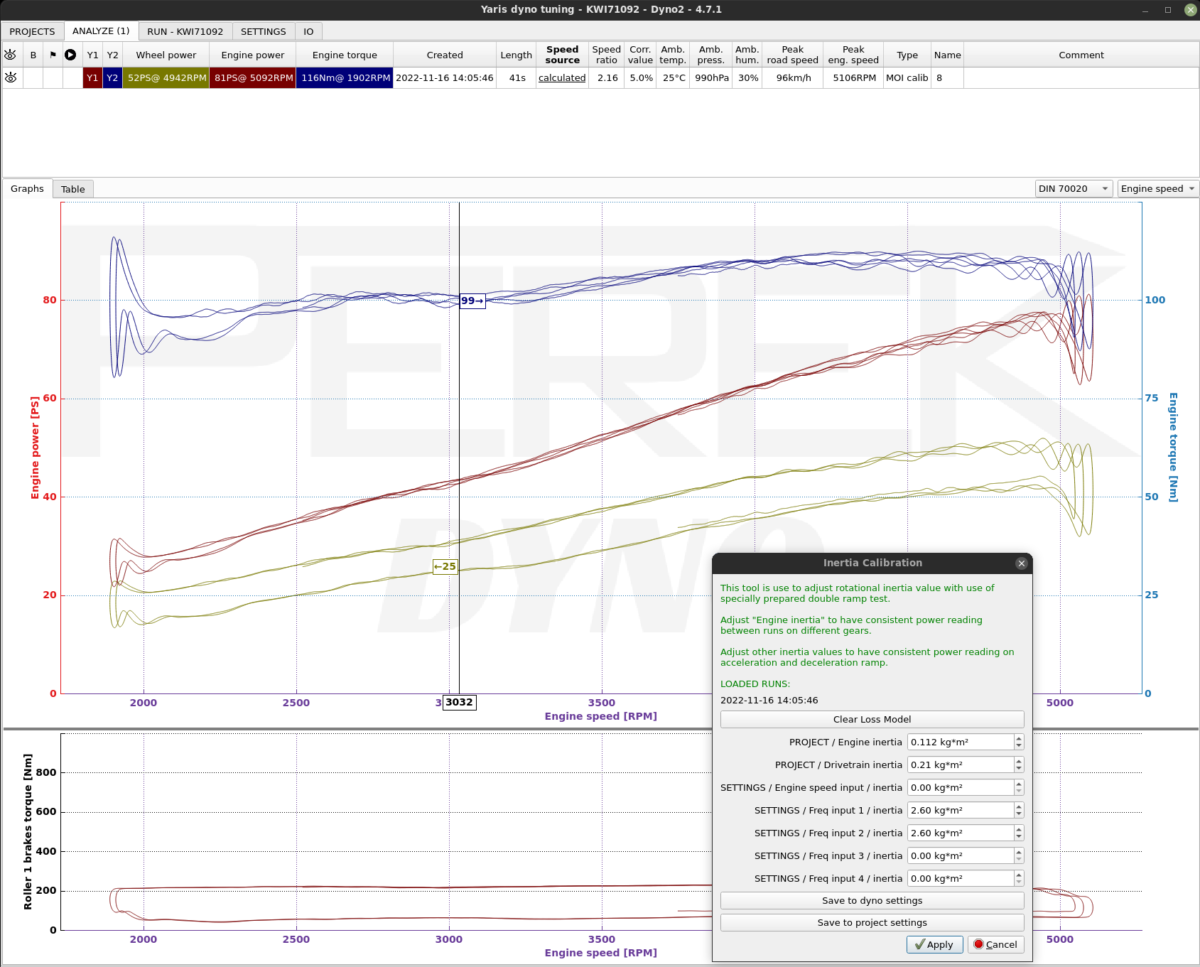 Dynocom DYNO X upgrade - Perek