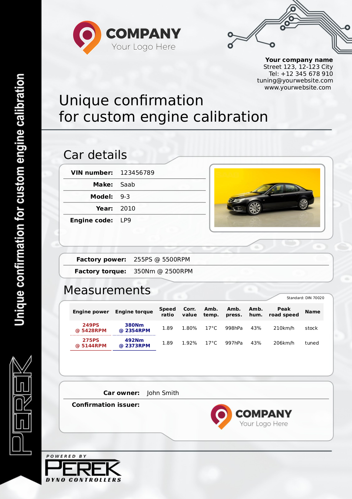 Dyno2 dynamometer software - Perek