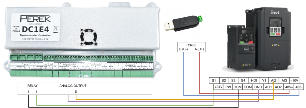 Electric motor control - Perek