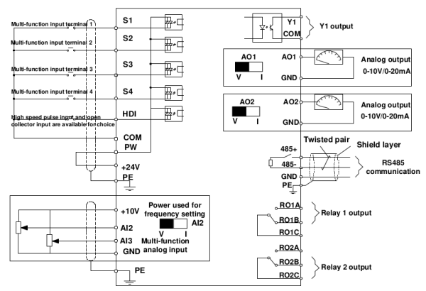 Electric motor control (dyno cooling fan) - Perek