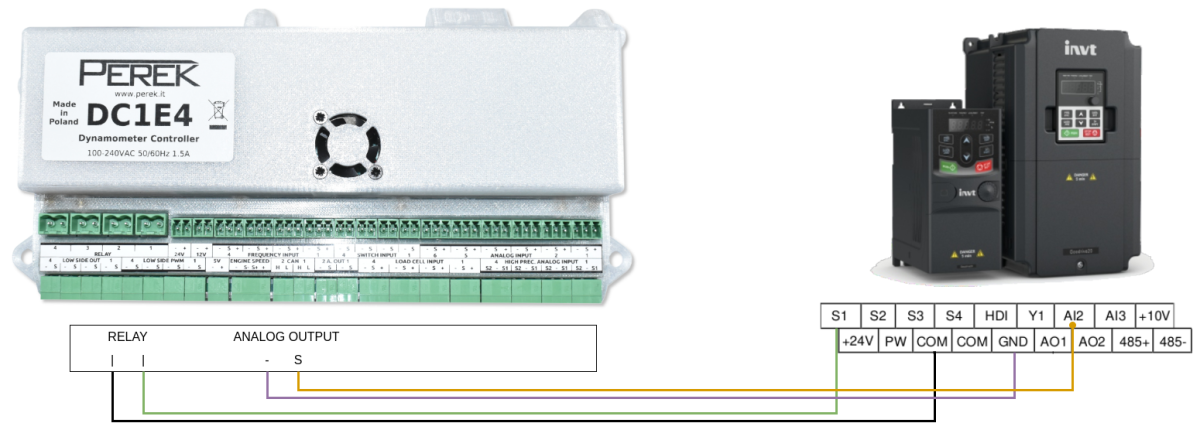 Electric motor control (dyno cooling fan) - Perek
