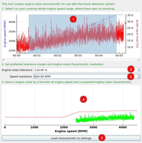 Dyno2 Dynamometer Software – audio input knock detection - Perek