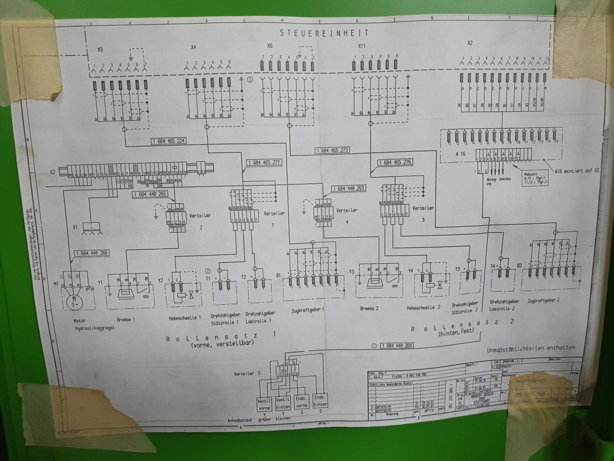 Bosch FLA206 upgrade - PEREK
