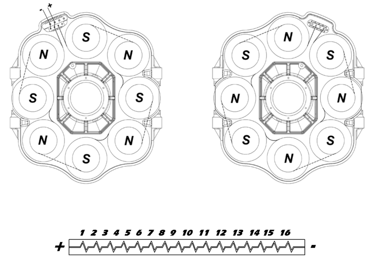 Dynamometer absorber selection - Perek