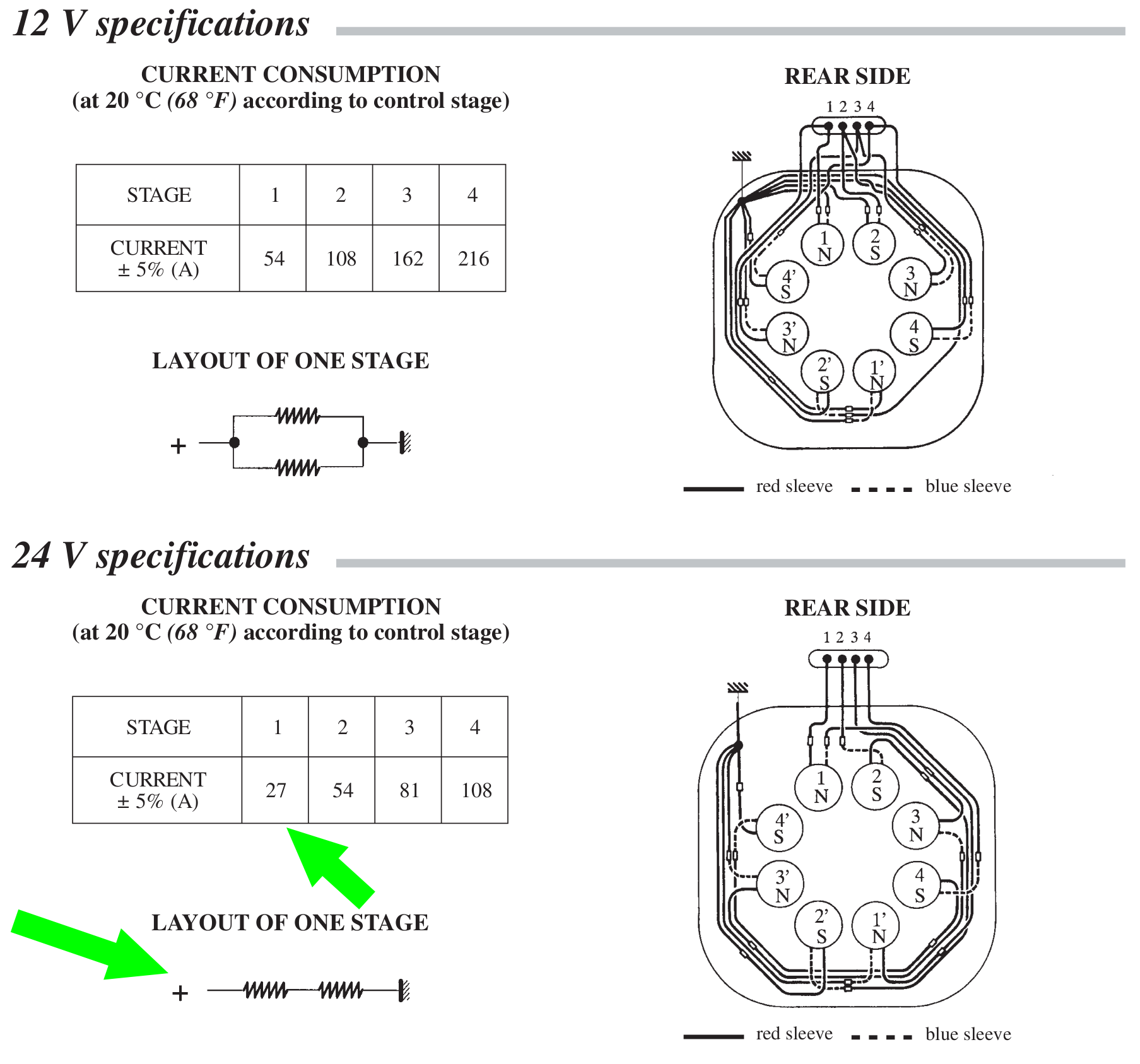 Dynamometer Absorber Selection Perek
