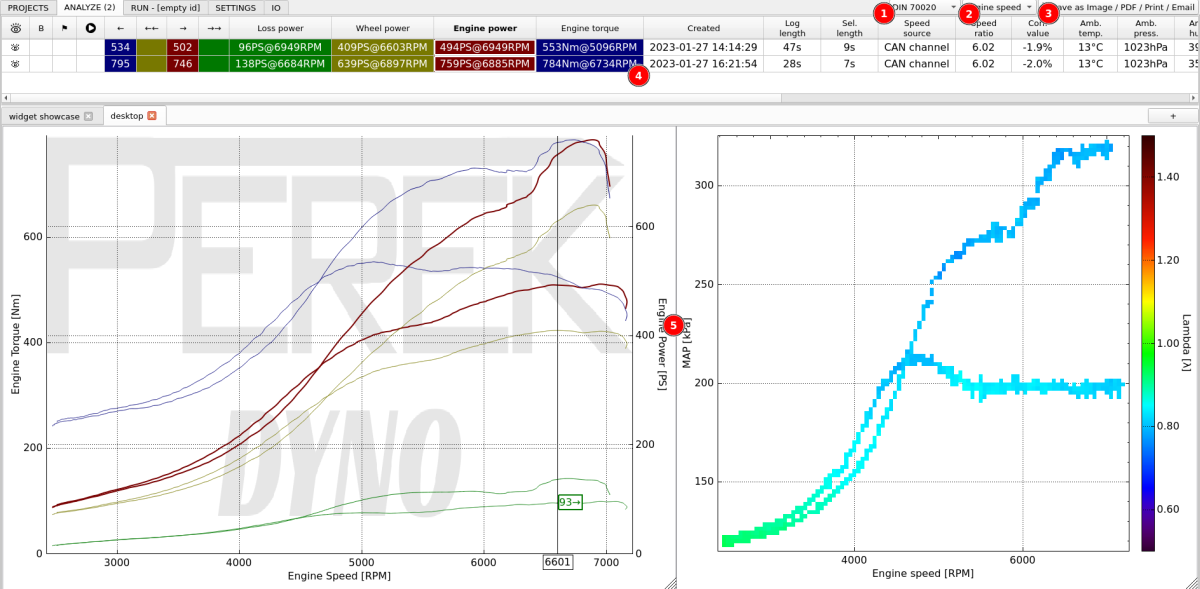 Dyno2 Dynamometer Software - analyzing runs - Perek