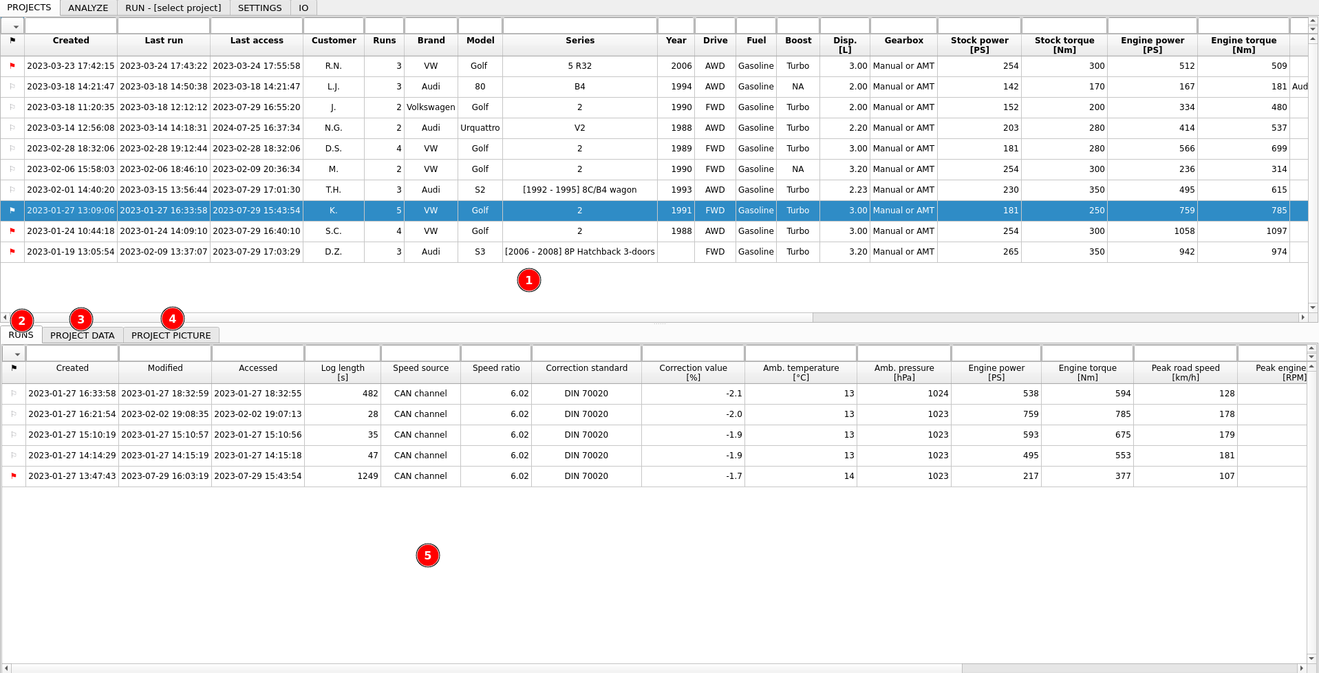 Dyno2 Dynamometer Software - project management - Perek